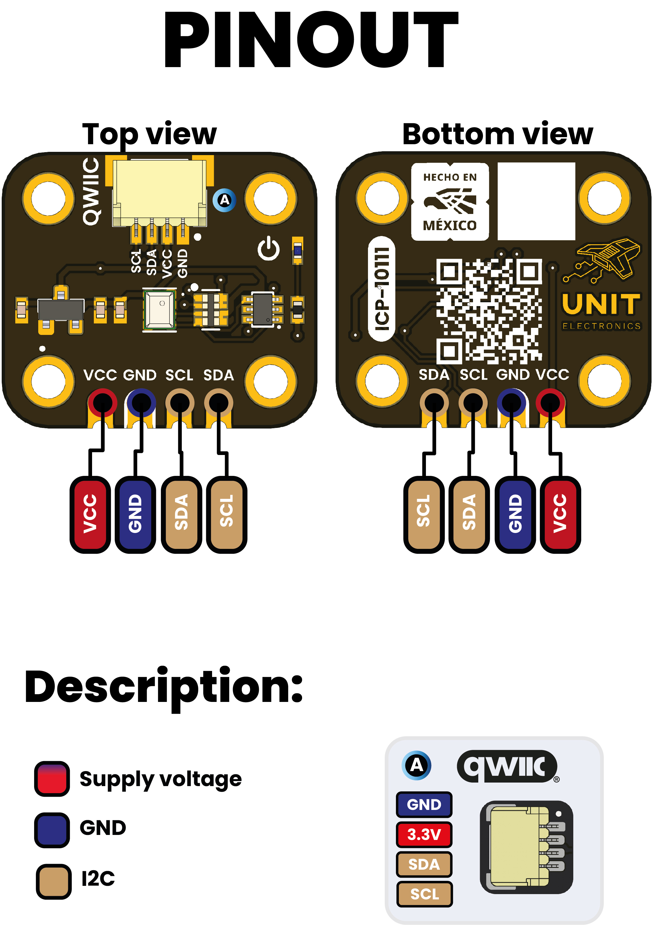 Hardware Documentation